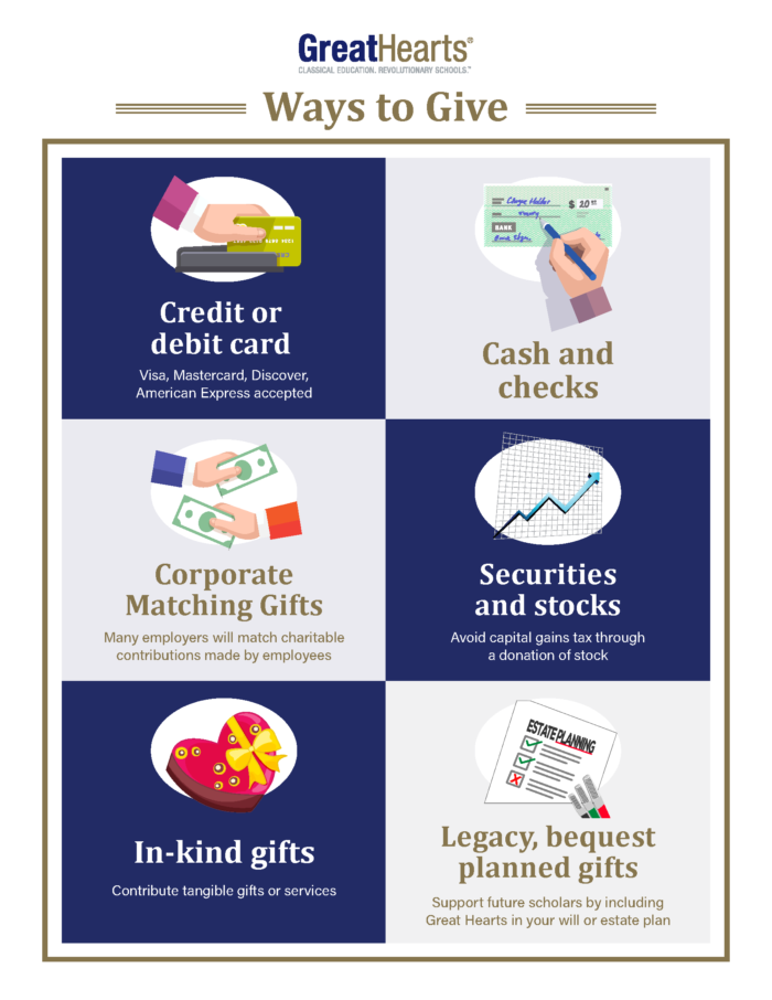 Support the Greater Good Fund - Greater Good - Great Hearts